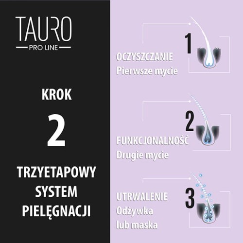Tauro Pro Line, Ultra Natural Care - Volume Boost Shampoo - szampon ...
